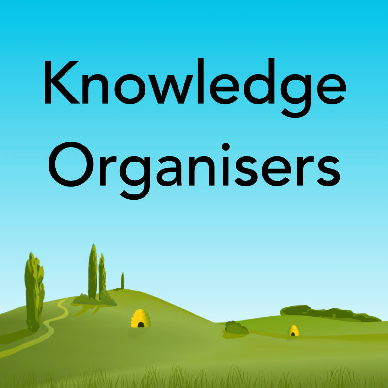 Knowledge organisers for children created by PlanBee