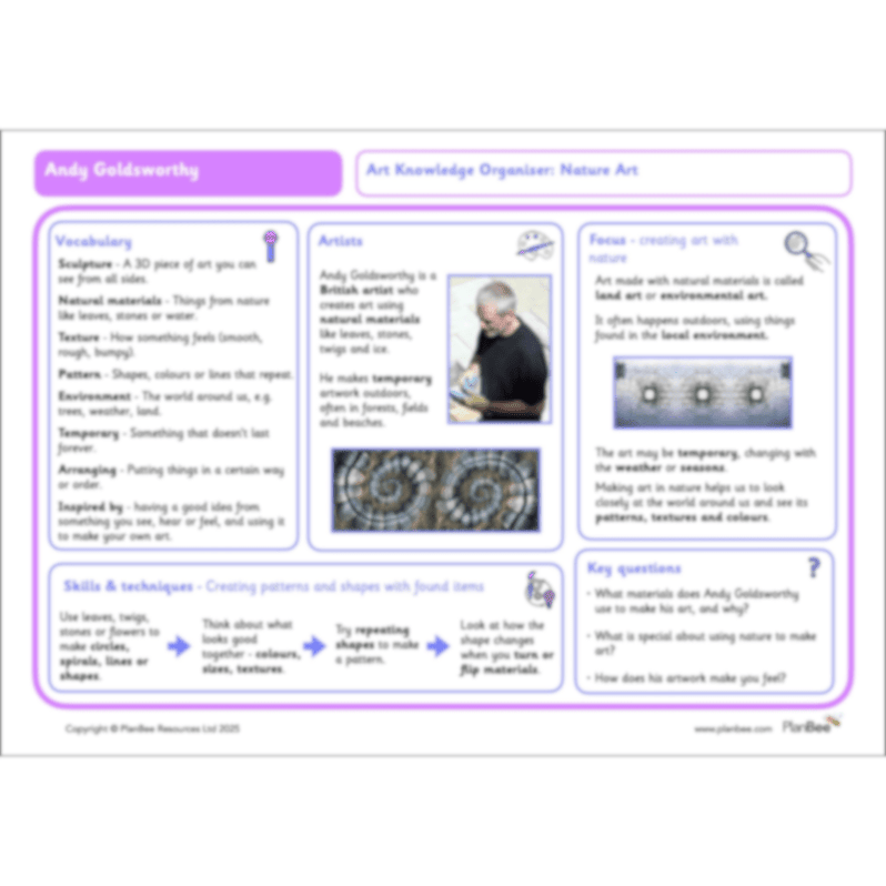 Andy Goldsworthy KS1 Art Lesson Plans created by PlanBee