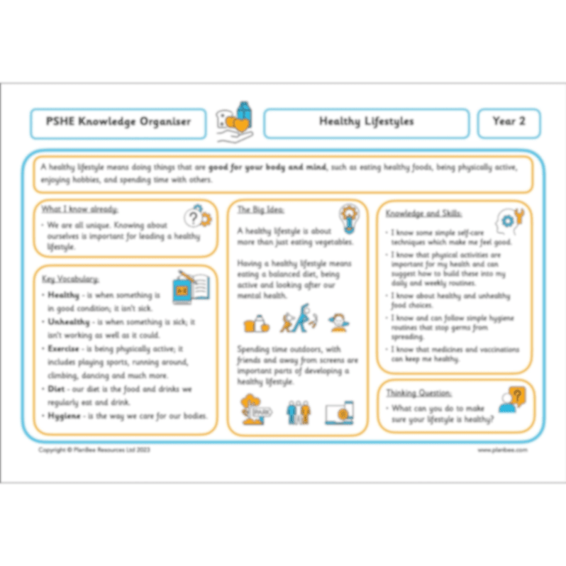 Healthy Me KS1 Topic Bundle | PlanBee