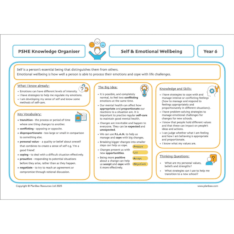 Coping with Change - Year 6 Transition PSHE Activities — PlanBee