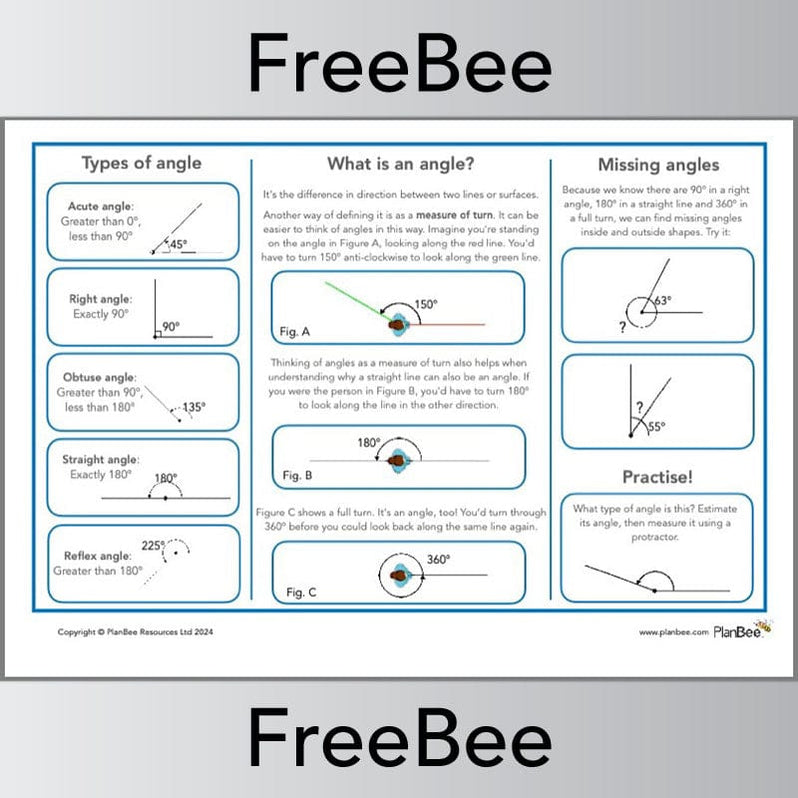Free Downloadable Maths Angles Poster by PlanBee