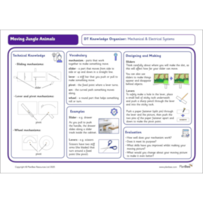 Jungle-themed Sliders and Levers KS1 Lesson Pack | PlanBee