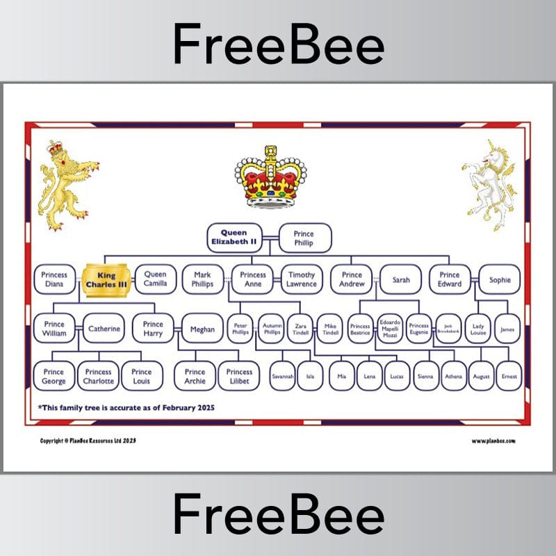 FREE Downloadable Royal Family Family Tree by PlanBee