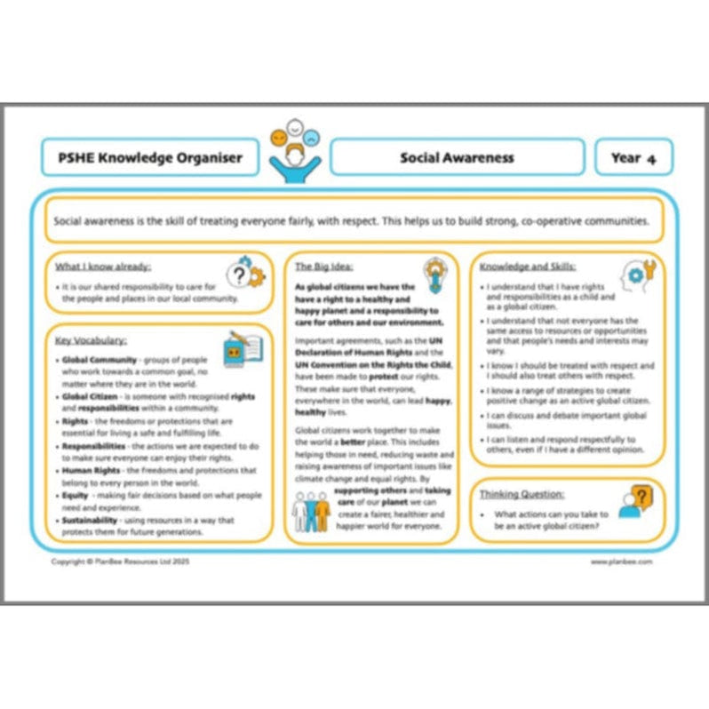 Global Citizens | Year 4 PSHE Lessons — PlanBee