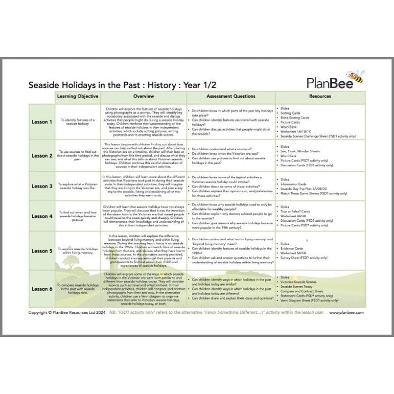 Sun Sea and Sand Topic KS1 Lesson Packs by PlanBee