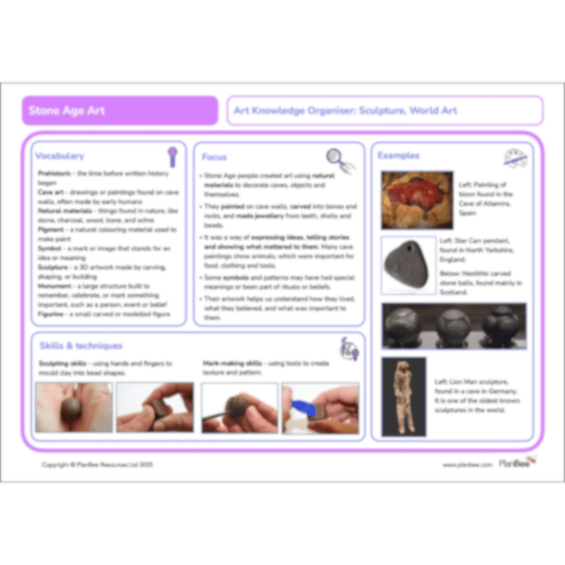 Stone Age Art KS2 lessons — PlanBee