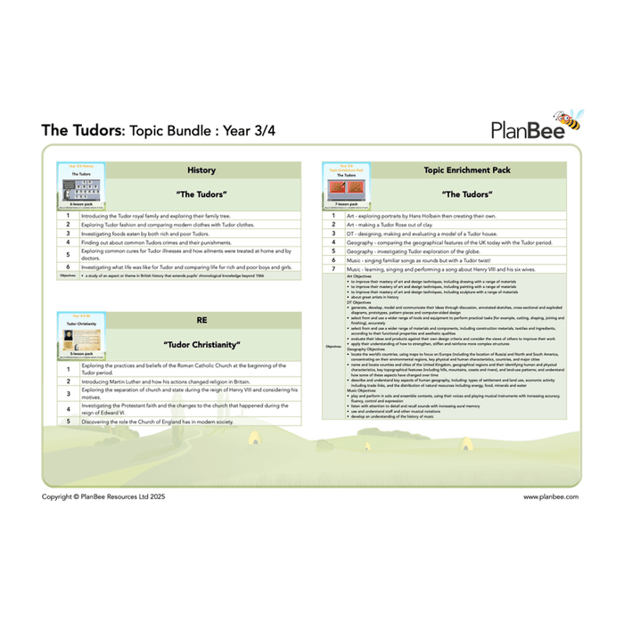 KS2 Tudors Topic | Cross-Curricular Tudors Lessons — PlanBee