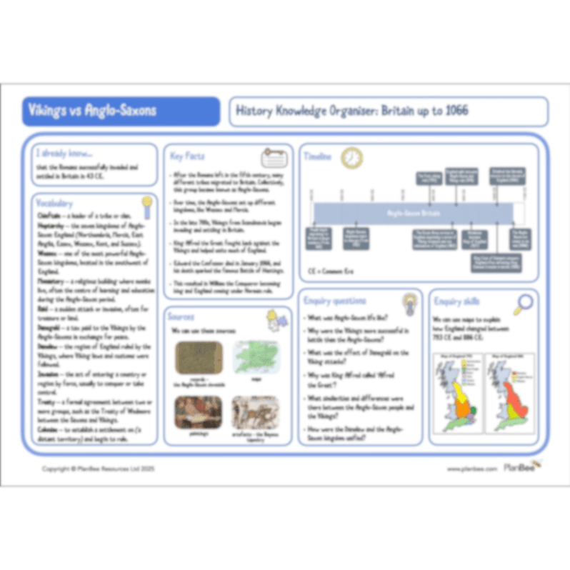 Vikings and Anglo Saxons KS2 Planning Pack by PlanBee