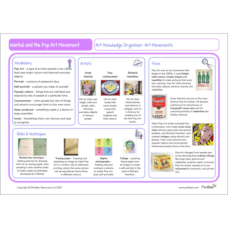 Andy Warhol KS2 Art Lessons The Pop Art Movement | PlanBee