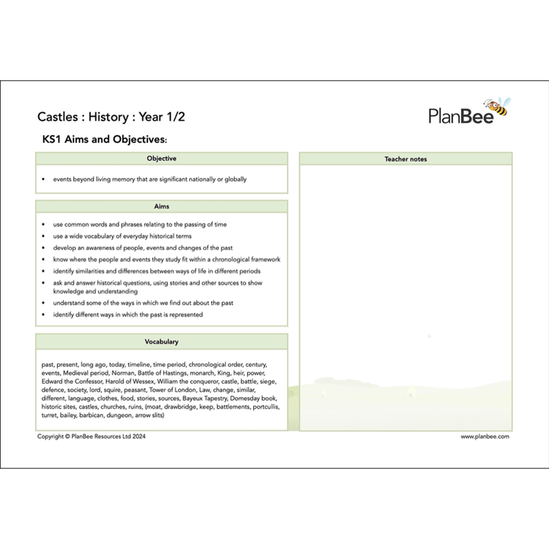 Castles KS1 Topic Bundle — PlanBee