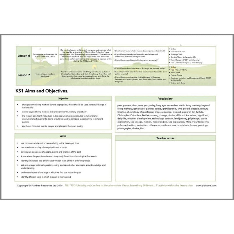 Our Amazing World Topic - KS1 Primary Resources by PlanBee