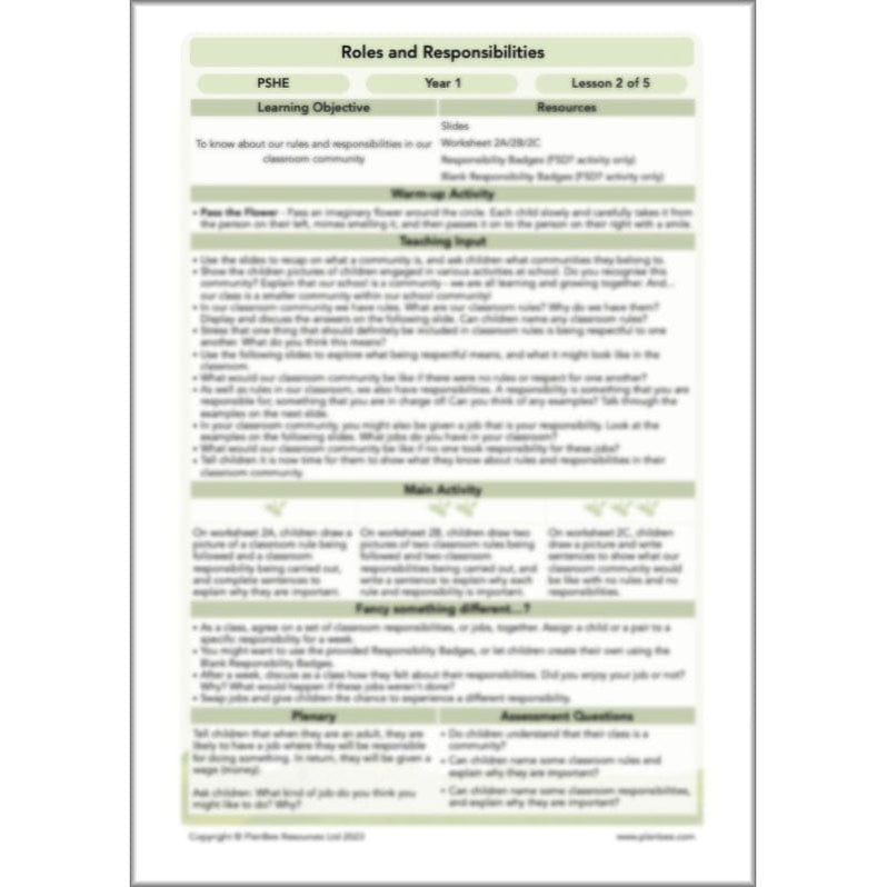 Roles and Responsibilities KS1 PSHE by PlanBee