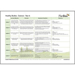 KS2 Health Topic Bundle | PlanBee