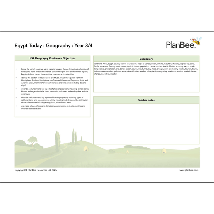 Ancient Egyptians KS2 Topic Bundle — PlanBee