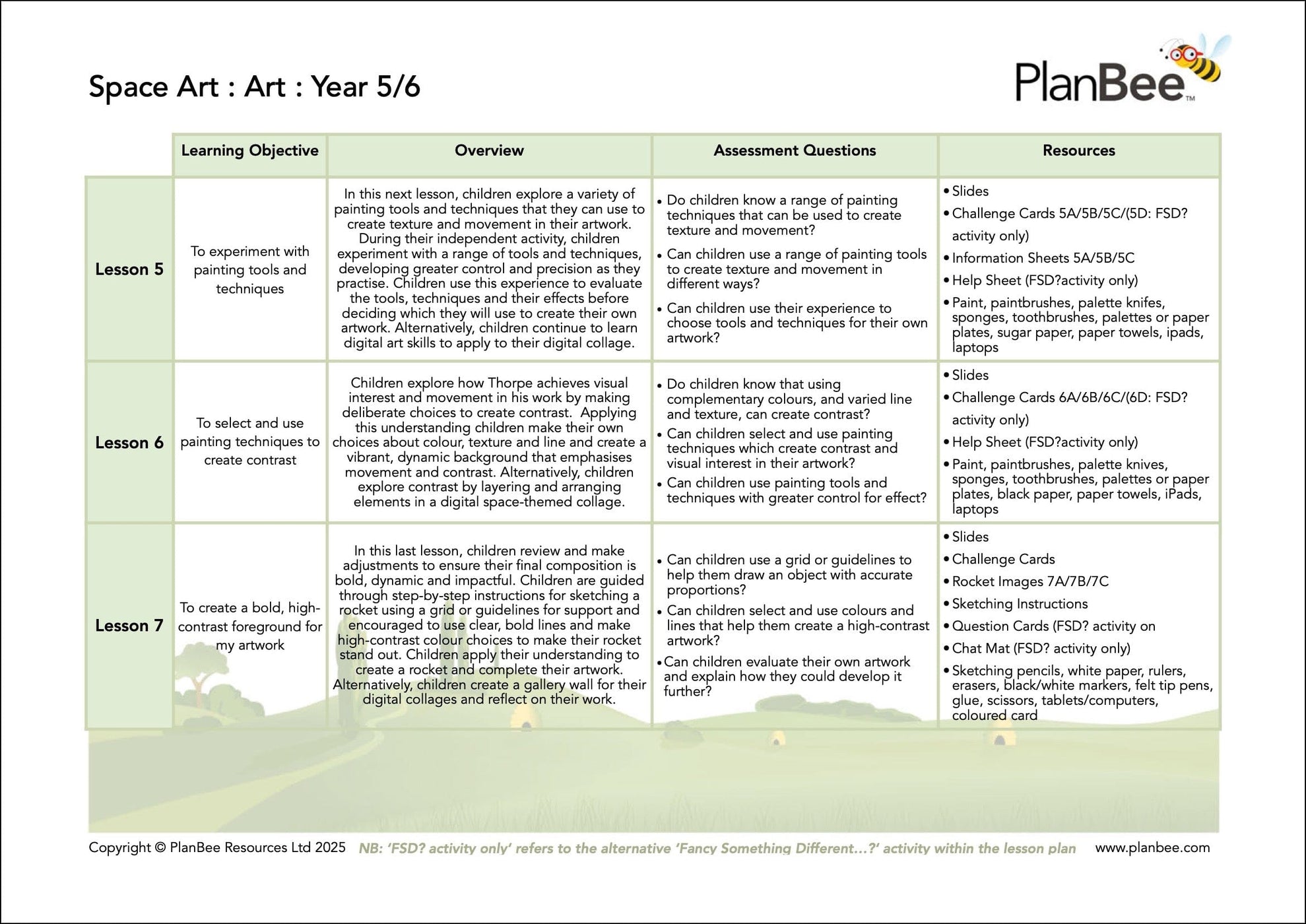 Space KS2 Topic Bundle | PlanBee