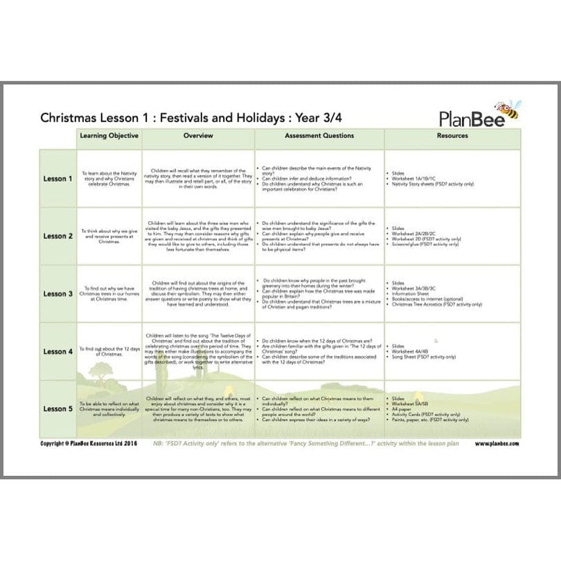 Christmas Topic Year 3/4 Lesson Packs by PlanBee