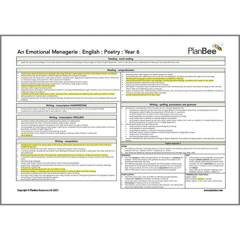 Feelings and Emotions KS2 Topic | PlanBee