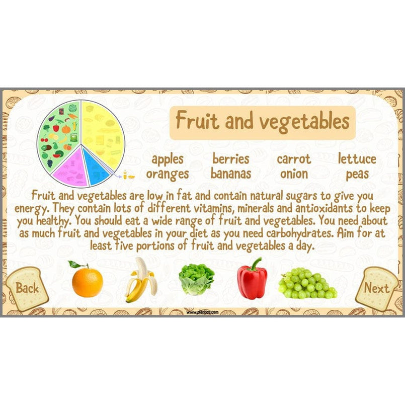 Bread - Year 5 DT Cookery Lesson KS2 | PlanBee