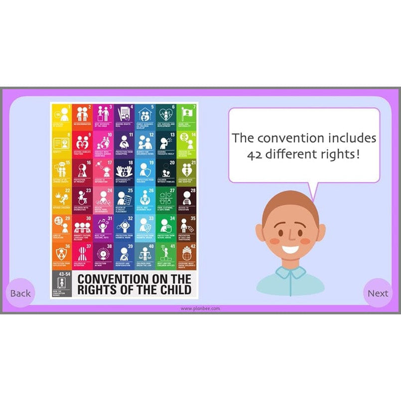 Global Citizens | Year 4 PSHE Lessons — PlanBee