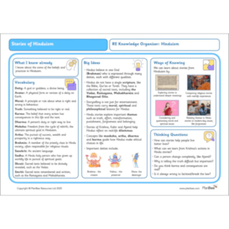 Primary Resources Hinduism KS2 RE Lesson Pack | PlanBee