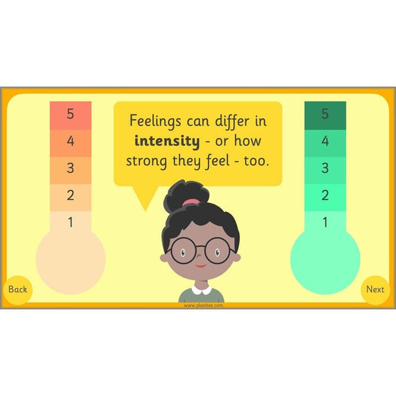 Being Me Year 2 PSHE lessons KS1 by PlanBee