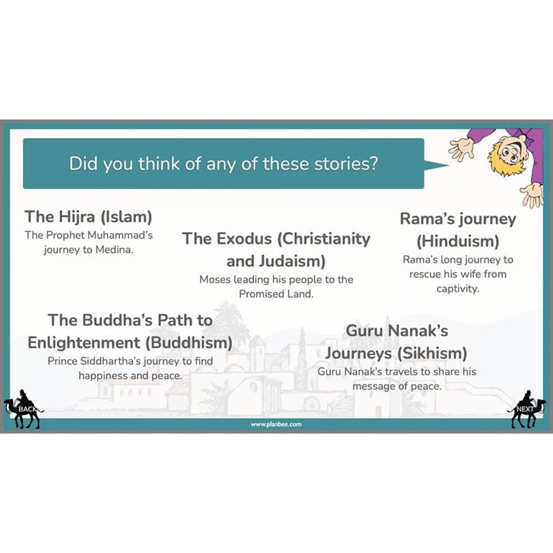 Christmas Story KS2 RE Lessons for Year 4 by PlanBee