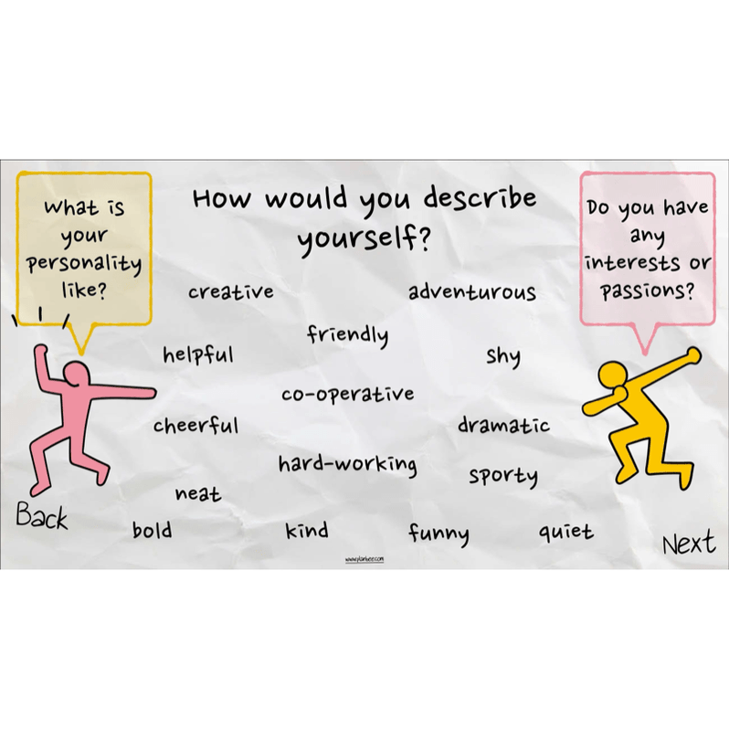 Express Yourself Art lessons and resources for KS2 | PlanBee