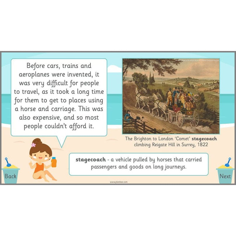 Seaside Holidays in the Past KS1 History Lessons | PlanBee