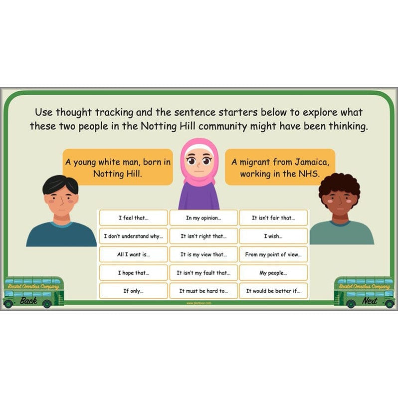 Bristol Bus Boycott KS2 History Lessons by PlanBee