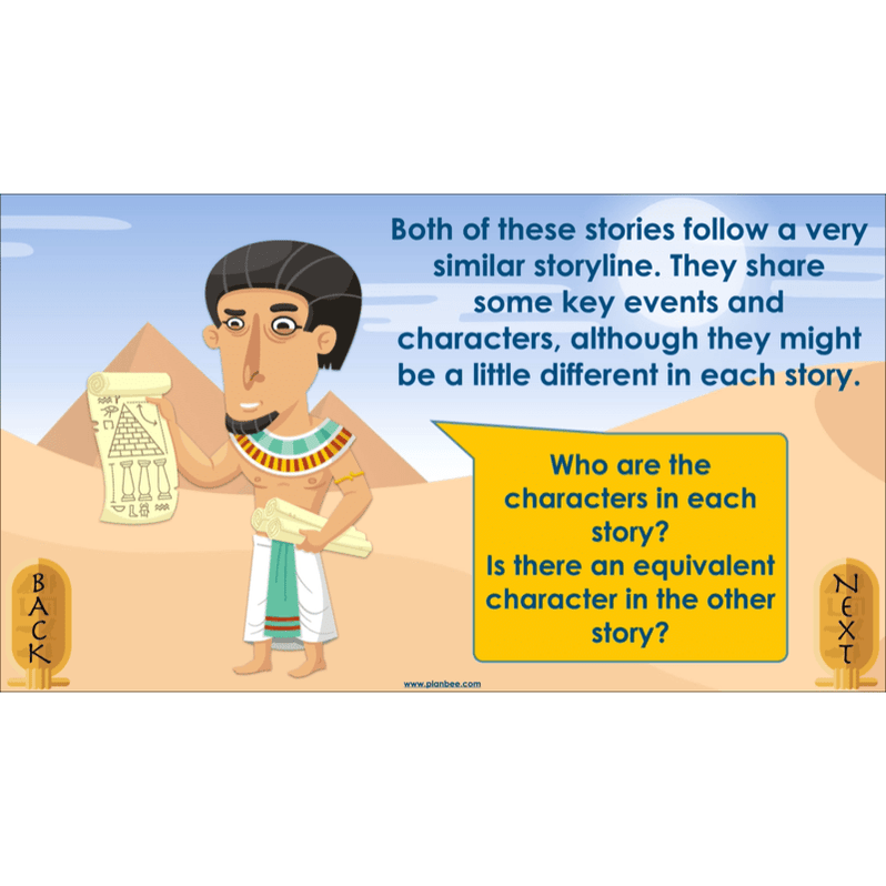 The Egyptian Cinderella Planning Pack for KS2 — PlanBee