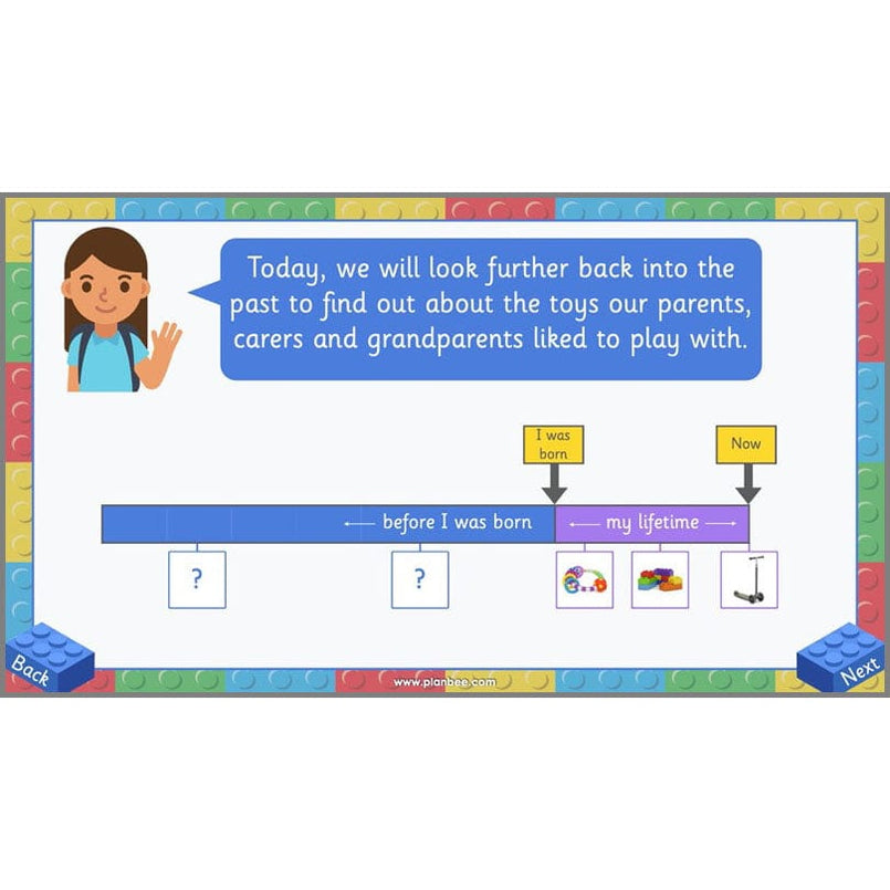 Toys Past and Present | KS1 History Lesson Pack by PlanBee