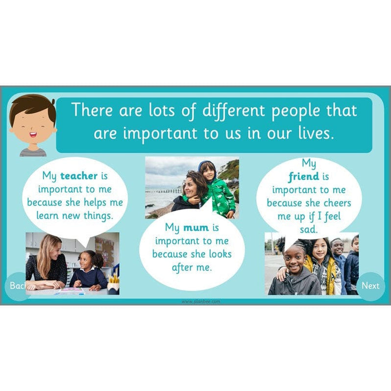 What is a Family? KS1 PSHE lessons by PlanBee
