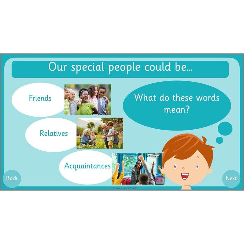 What is a Family? KS1 PSHE lessons by PlanBee