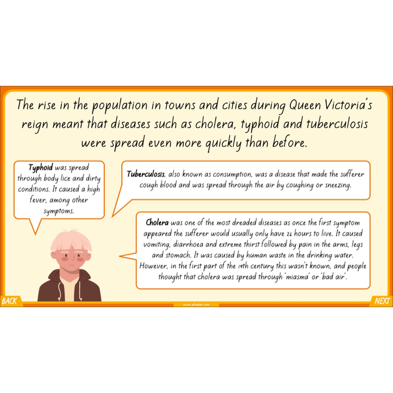 Who were the Victorians KS2 History Lessons and Resources — PlanBee