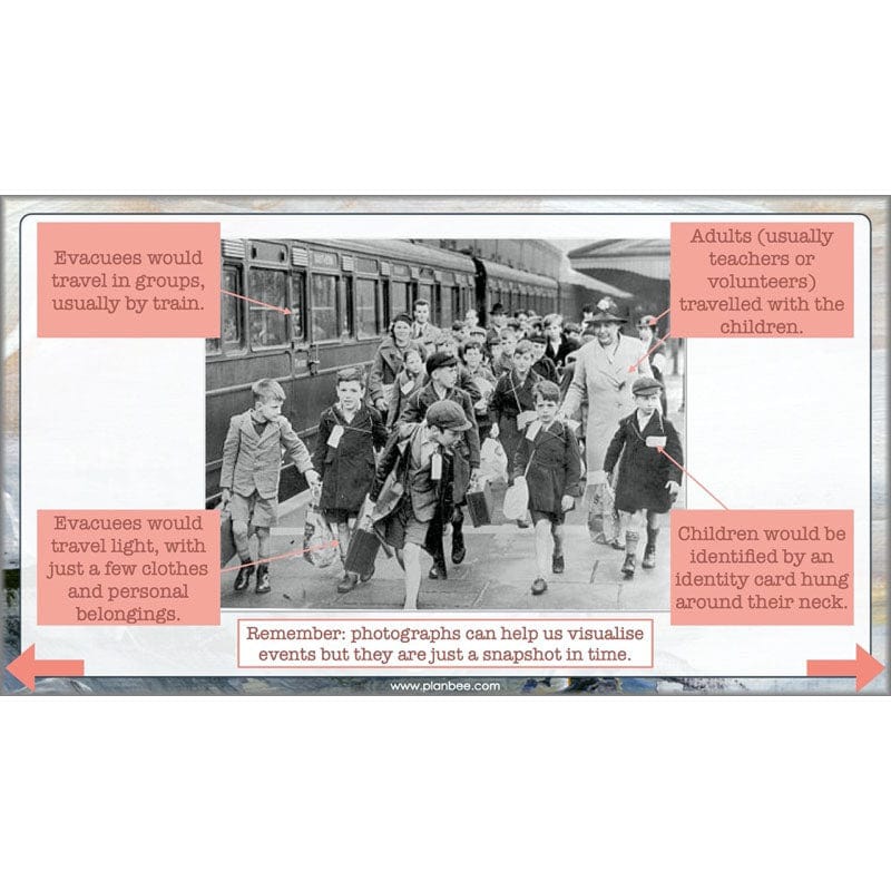 World War Two Topic Lessons by PlanBee