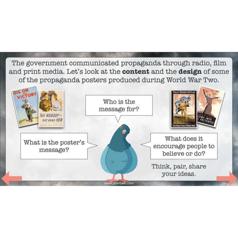 WW2 Art KS2 Planning and Resources — PlanBee
