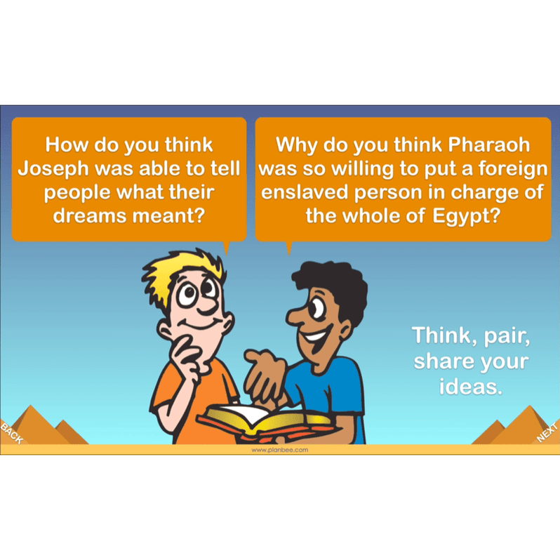 Israelites in Ancient Egypt Resources KS2 RE by PlanBee