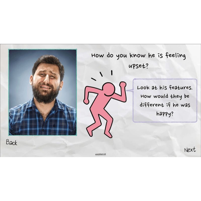 Express Yourself Art lessons and resources for KS2 | PlanBee