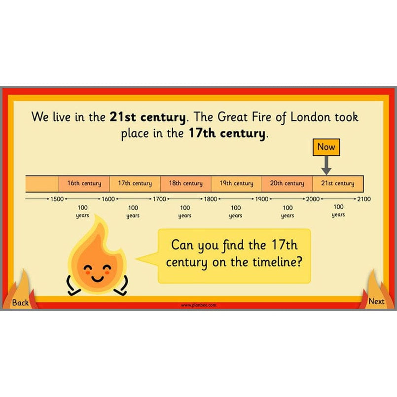 The Great Fire of London KS1 Resources & Activities — PlanBee