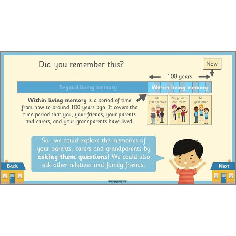 KS1 Homes in the Past History Lesson Pack by PlanBee