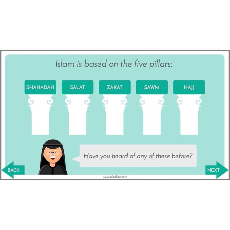 Rites of Passage in Islam KS2 Islamic RE Lessons — PlanBee