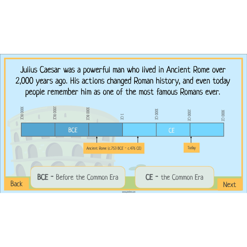 Julius Caesar KS2 | Downloadable Lesson Pack — PlanBee