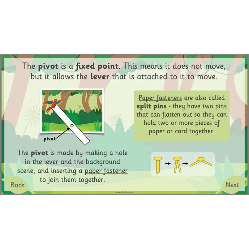 Jungle-themed Sliders and Levers KS1 Lesson Pack | PlanBee