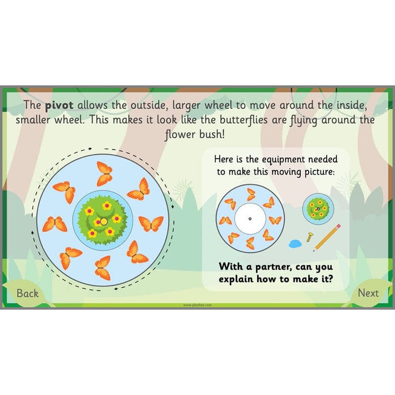 Jungle-themed Sliders and Levers KS1 Lesson Pack | PlanBee