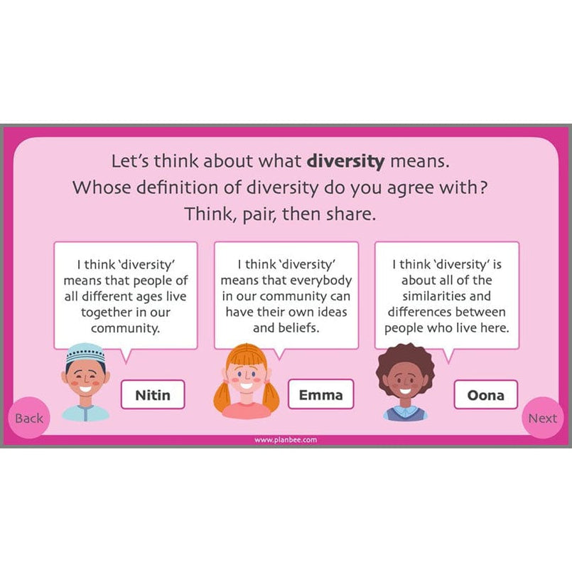 My Diverse Community | Year 3 PSHE Lessons — PlanBee