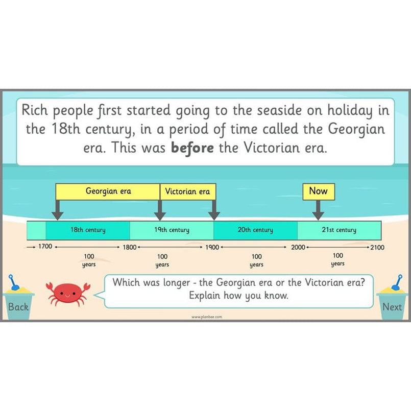 Seaside Holidays in the Past KS1 History Lessons | PlanBee
