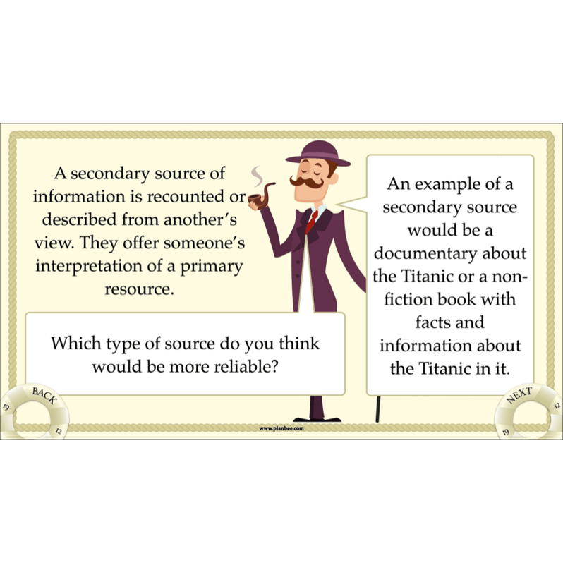 Titanic KS2 Lesson Plans and Resources | Primary History — PlanBee