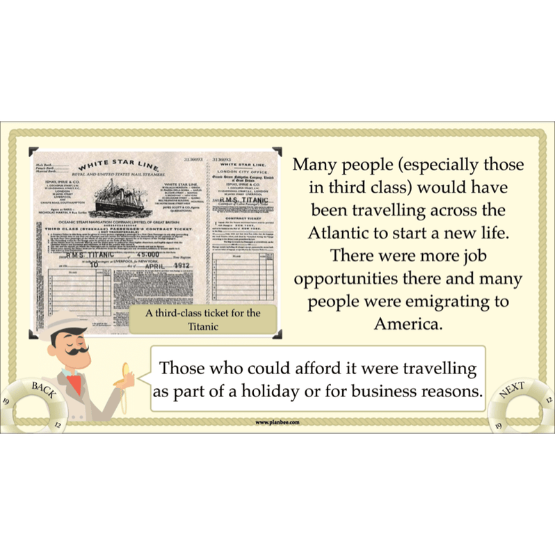 Titanic KS2 Lesson Plans and Resources | Primary History — PlanBee