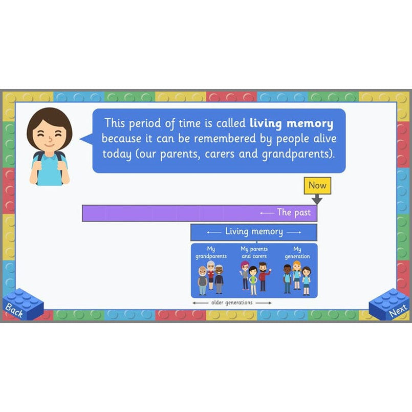 Toys Past and Present | KS1 History Lesson Pack by PlanBee