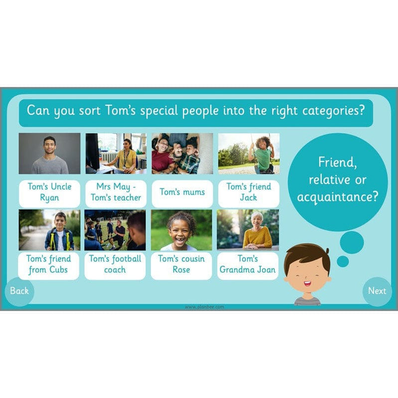 What is a Family? KS1 PSHE lessons by PlanBee